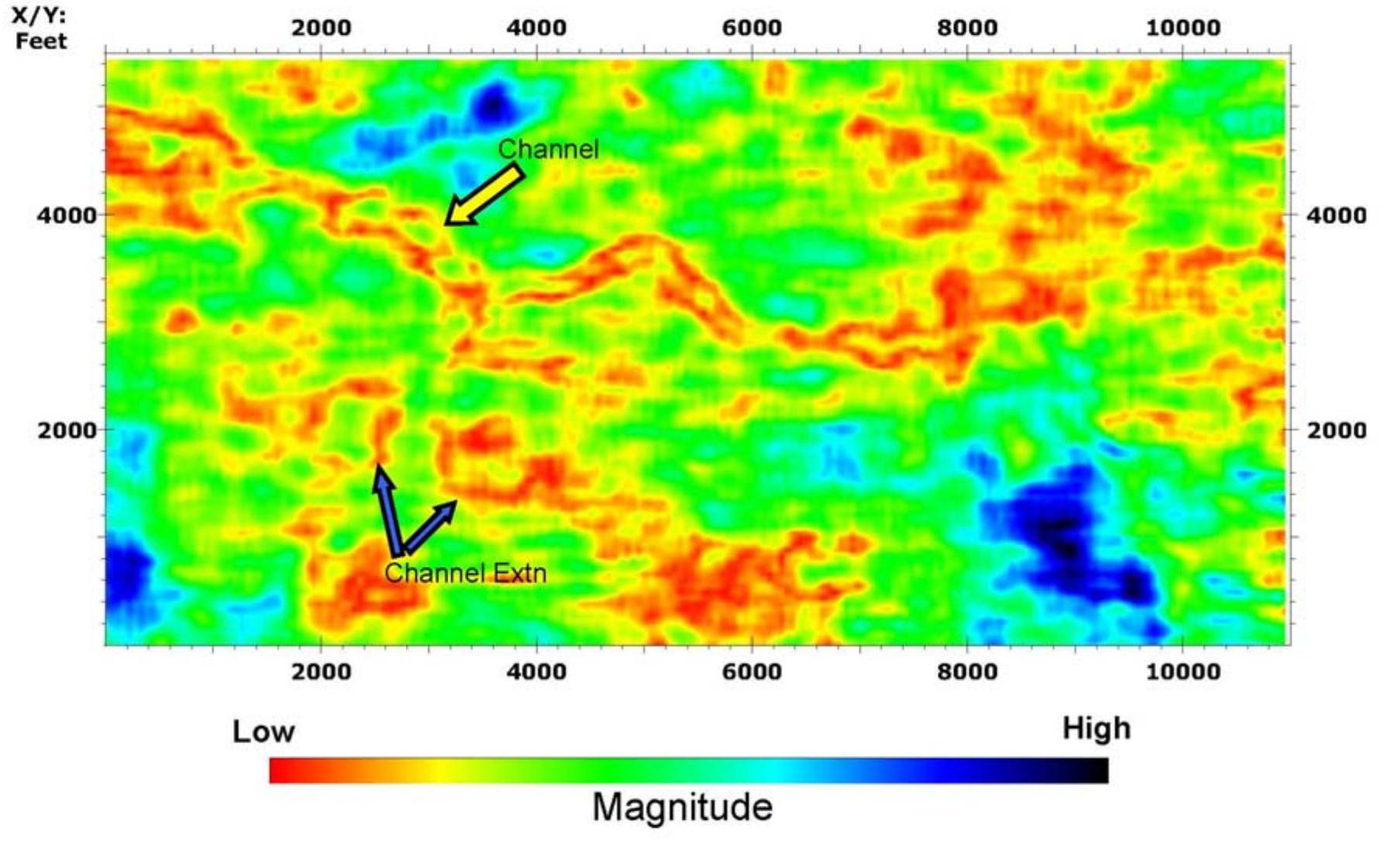 Figure 10 - Spectral decomposition of seismic data with