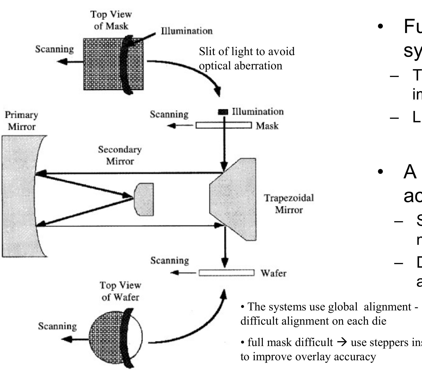 (PDF) Silicon VLSI technology: fundamentals, practice and modeling