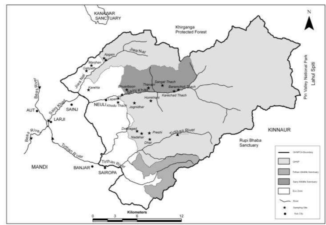 Map showing sampling sites in the great himalayan national