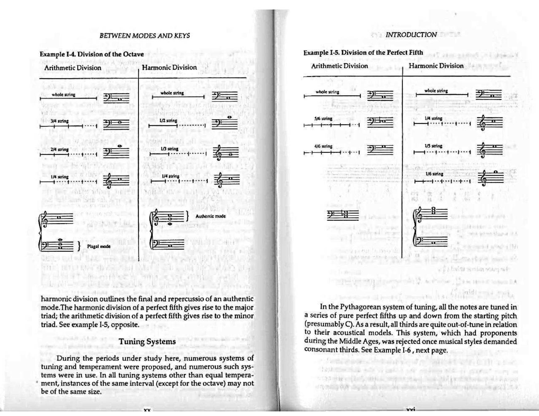 Perfect fourth, a fifth and an octave. (please see graph