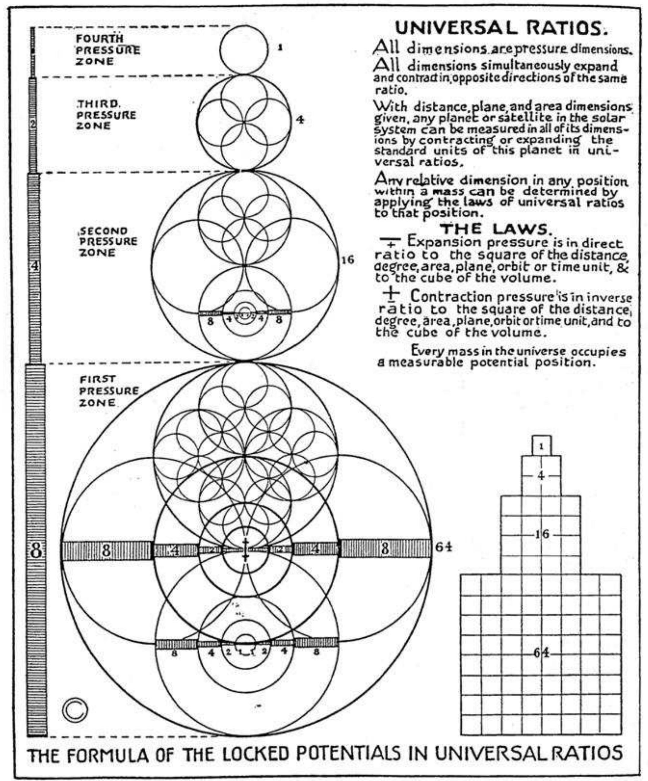 (PDF) The Universal One