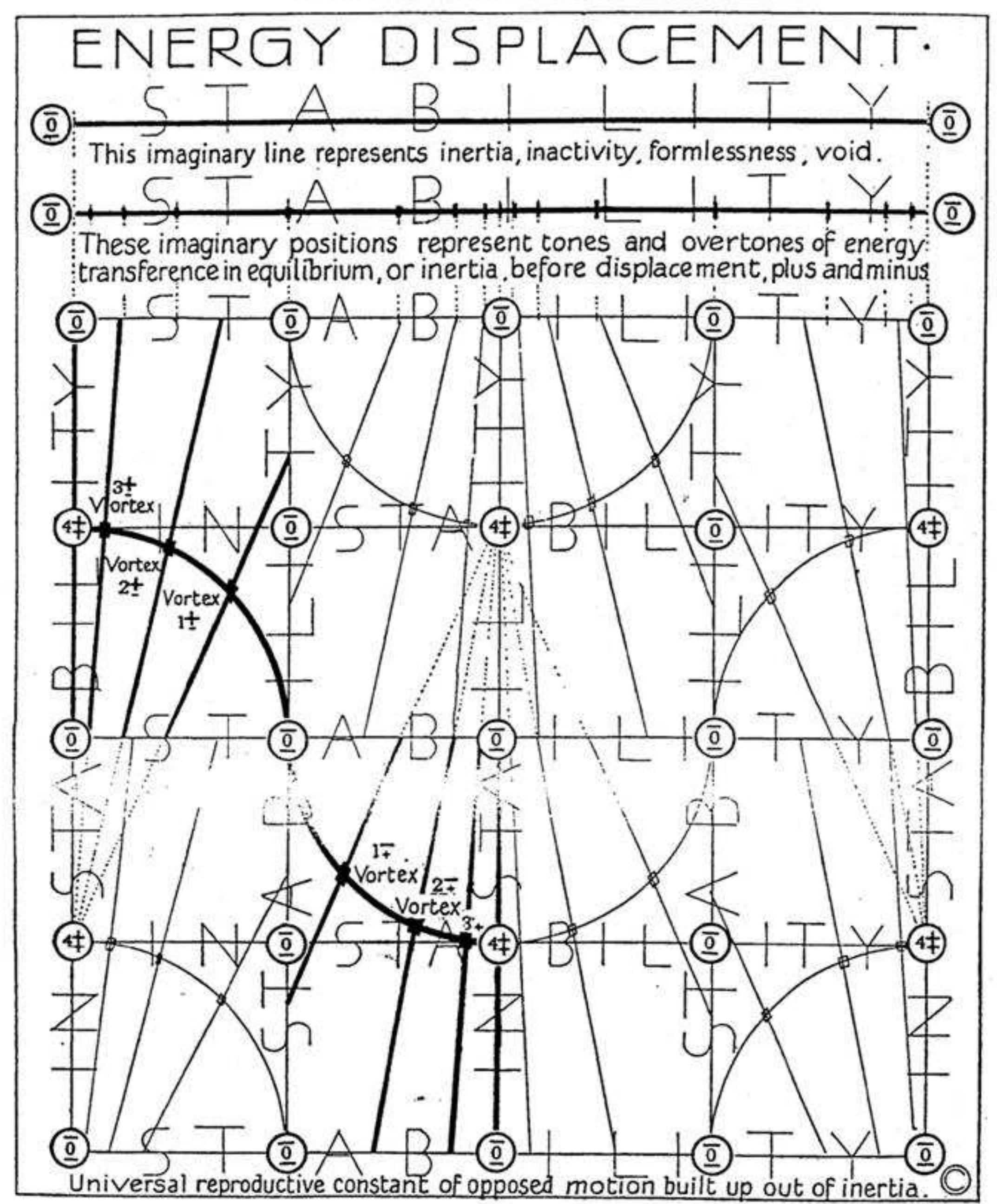 (PDF) The Universal One