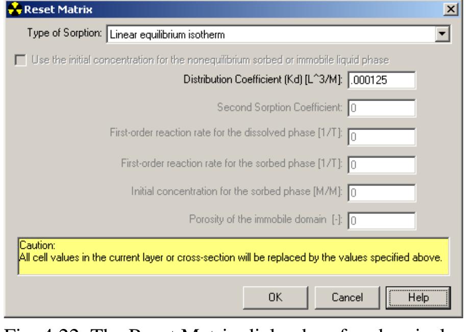 Figure 151 3d Groundwater Modeling With Pmwin A