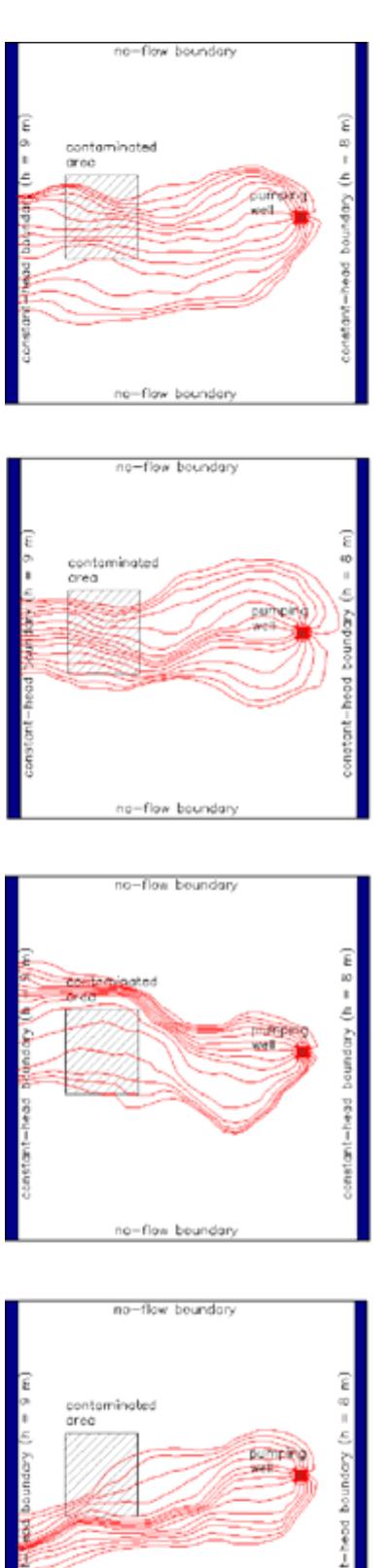 Figure 250 - 3D-Groundwater modeling with PMWIN: a