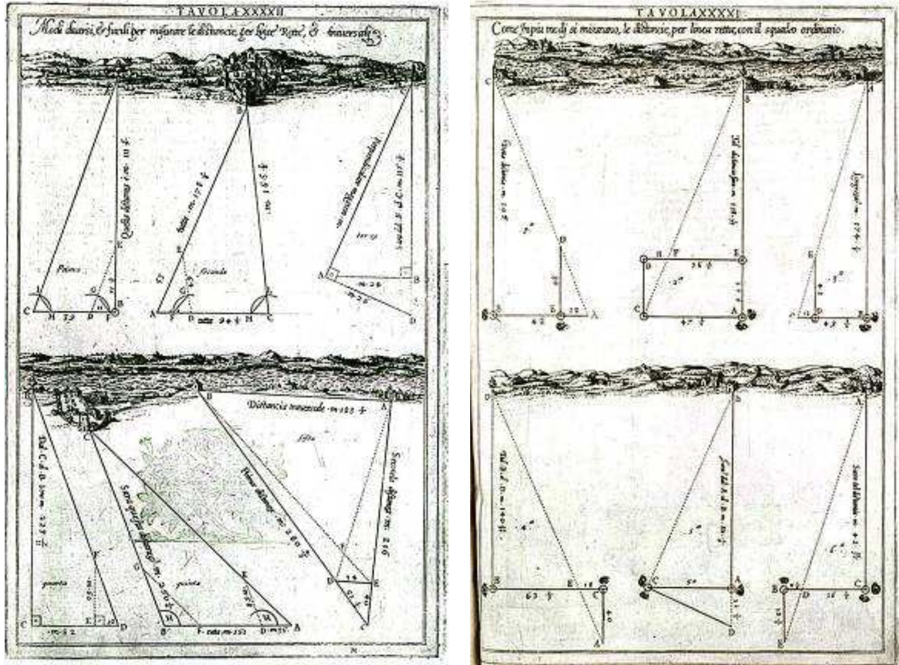 Examples of calculating distances by means of resolving