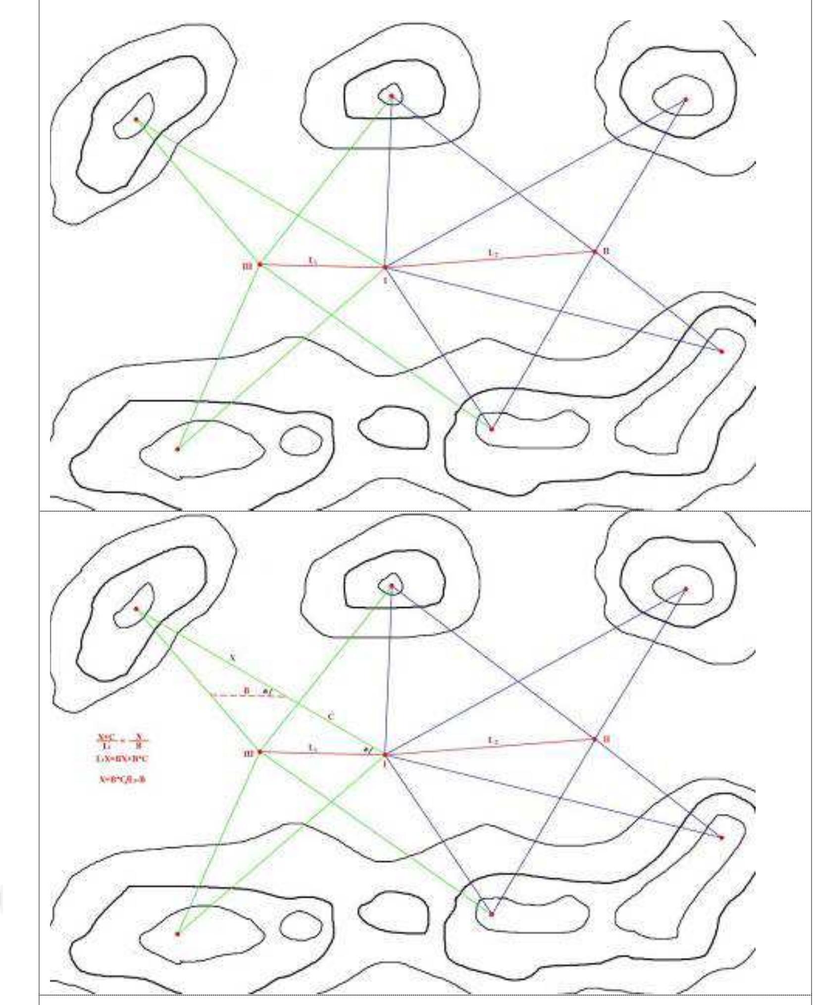 Examples of triangulation procedures using supplementary