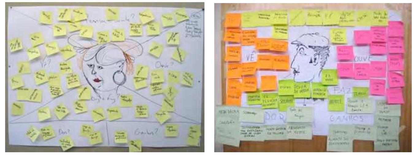 Examples of empathy maps, realised by students of the 2nd