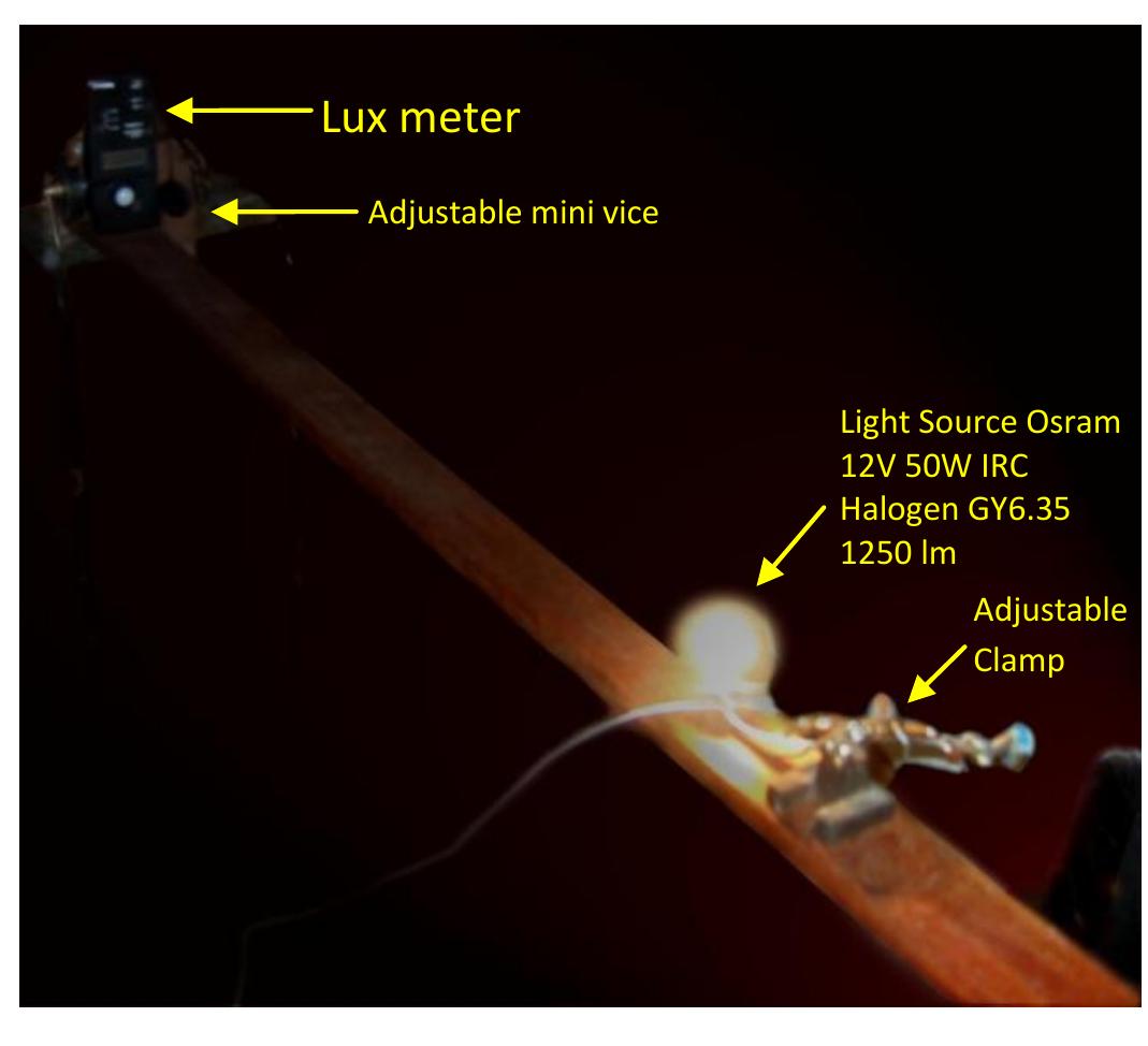 A calibrated lux meter is used to verify the lamp flux and