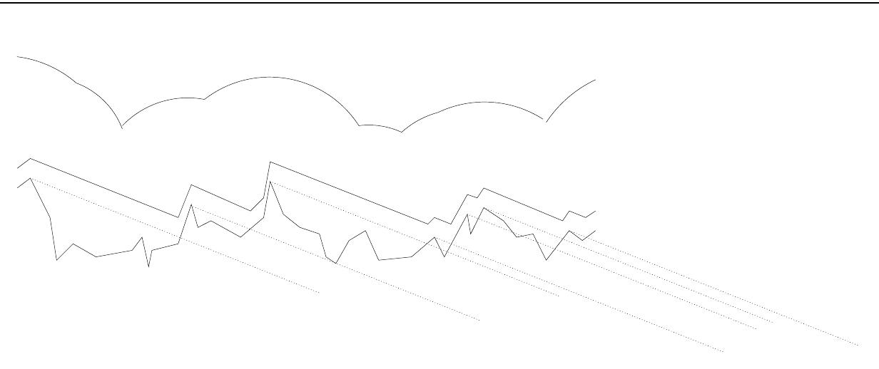 12: “bridging strategy realized by a very simple algorithm,
