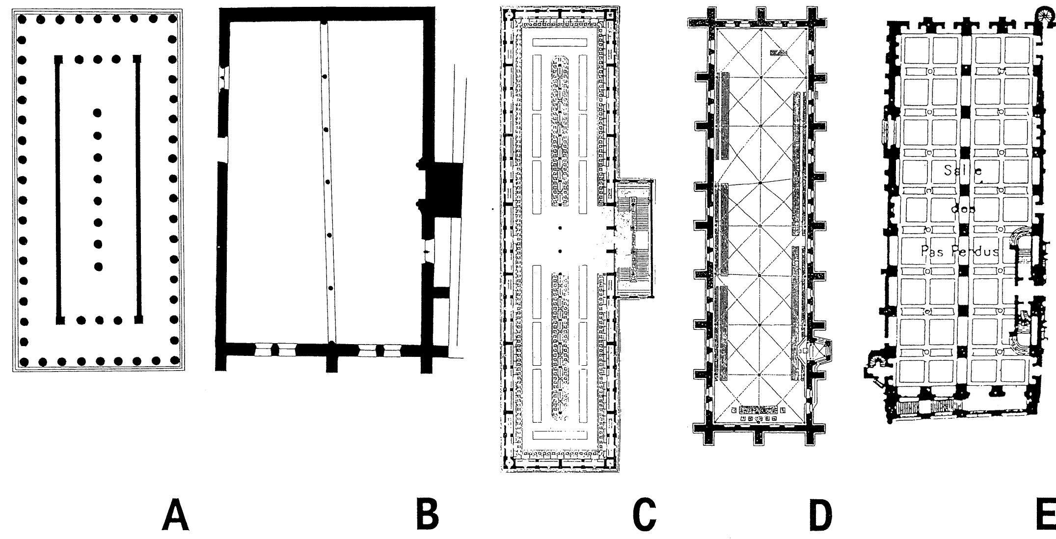 Comparison of five examples of the rectangular plan with a