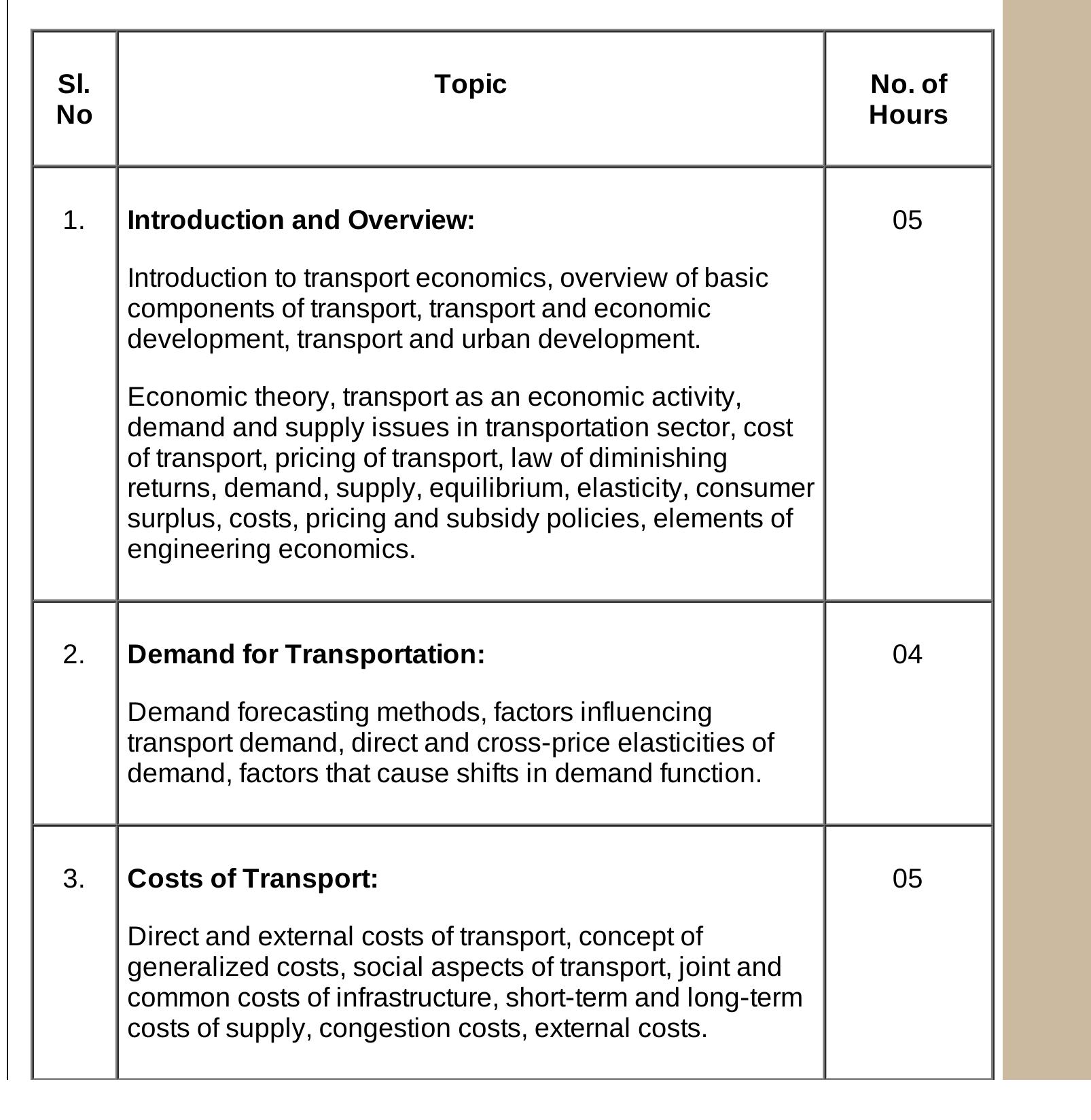 Introduction to transport economics and overview of basic