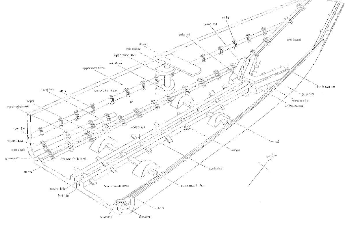 Set ax a schematic diagram of the boat's construction
