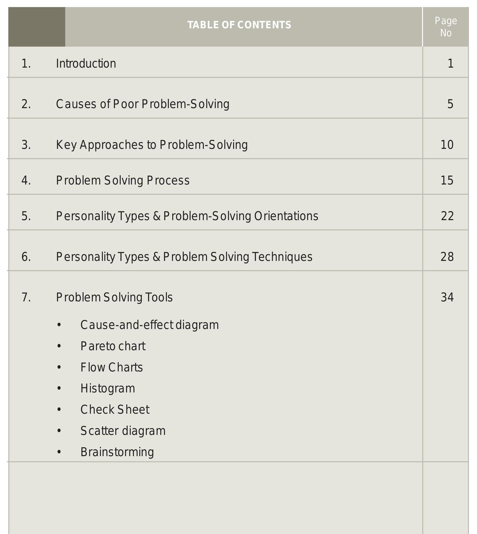(PDF) Handbook on Problem Solving Skills