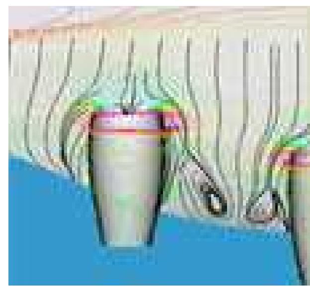 The propulsion-airframe integration (pai) technology