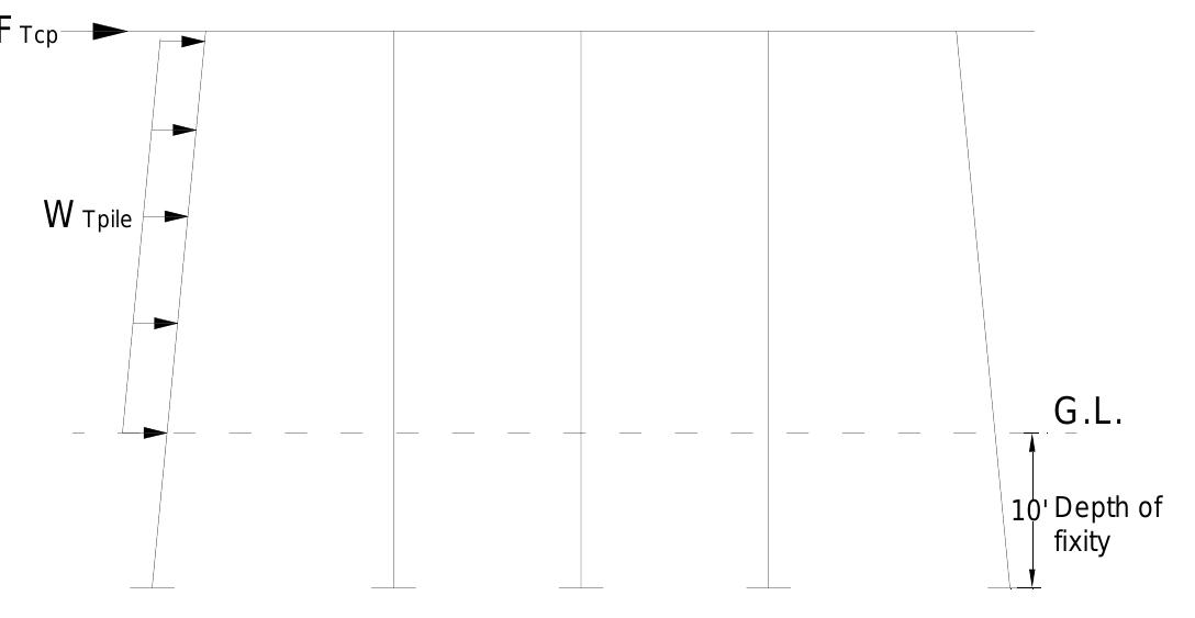 15 pile cap- pile model generated in staad pro 2004 with the