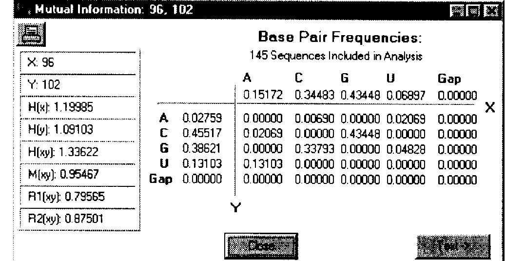 Pdf Bioedit A User Friendly Biological Sequence Alignment Editor And Analysis Program For