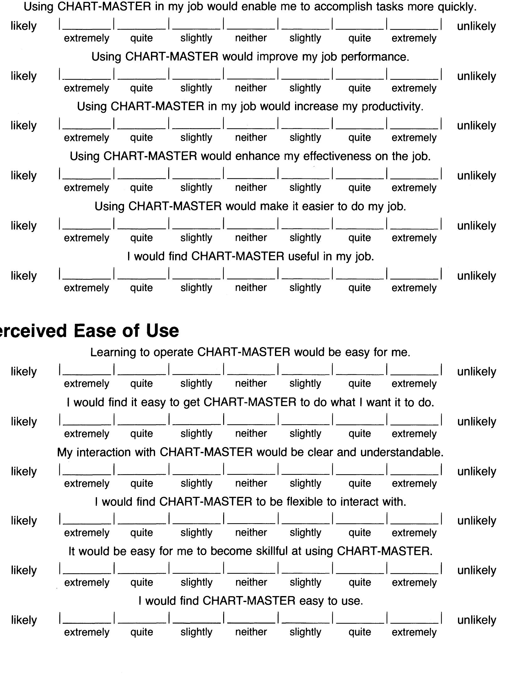 Figure 3 - Perceived usefulness, perceived ease of use, and