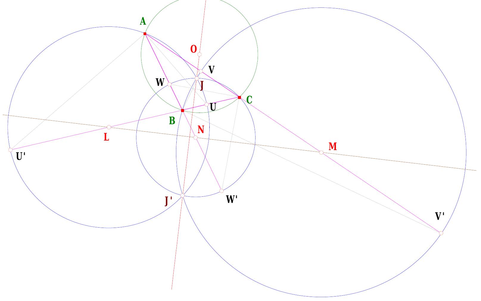 Three apollonian circles (l),(m),(n); and the isodynamic