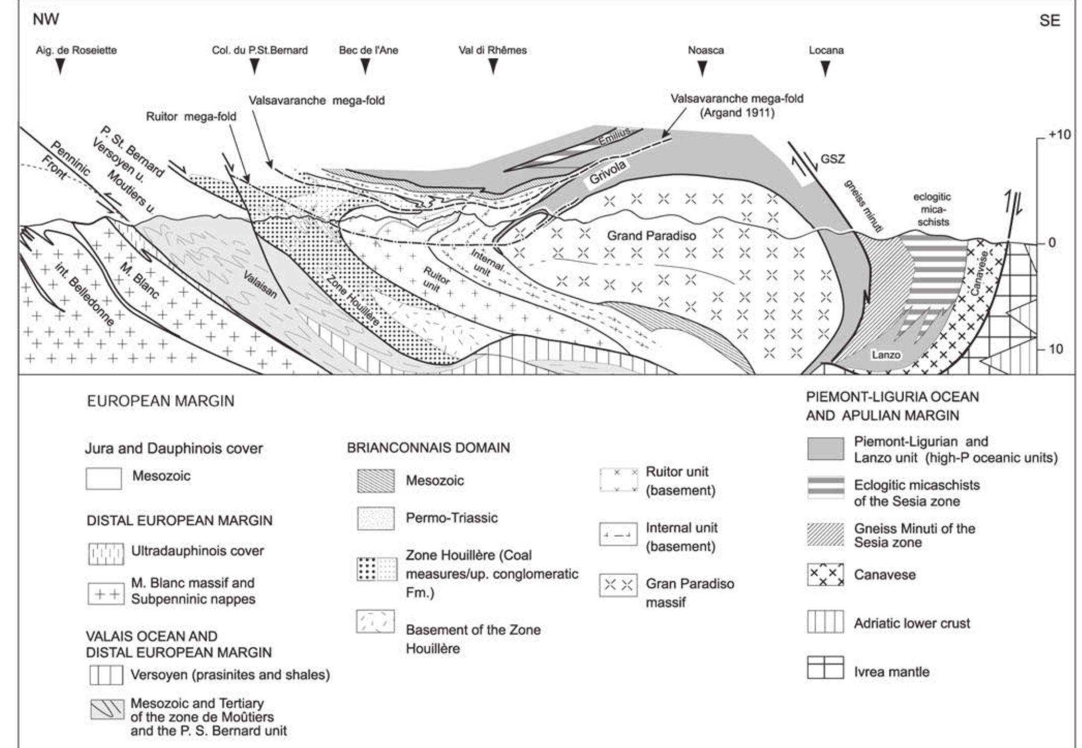 Cross section along the ecors-crop seismic line (profile