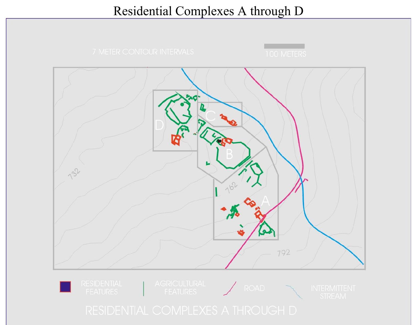 Figure 2 - Gender, social hierarchy, and the kapu system in