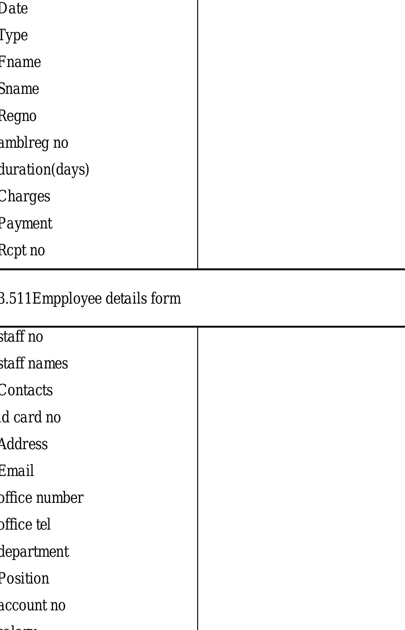 Figure 6 - A SAMPLE HOTEL MANAGEMENT SYSTEM PROJECT Figure 6 - A SAMPLE HOTEL MANAGEMENT SYSTEM PROJECT