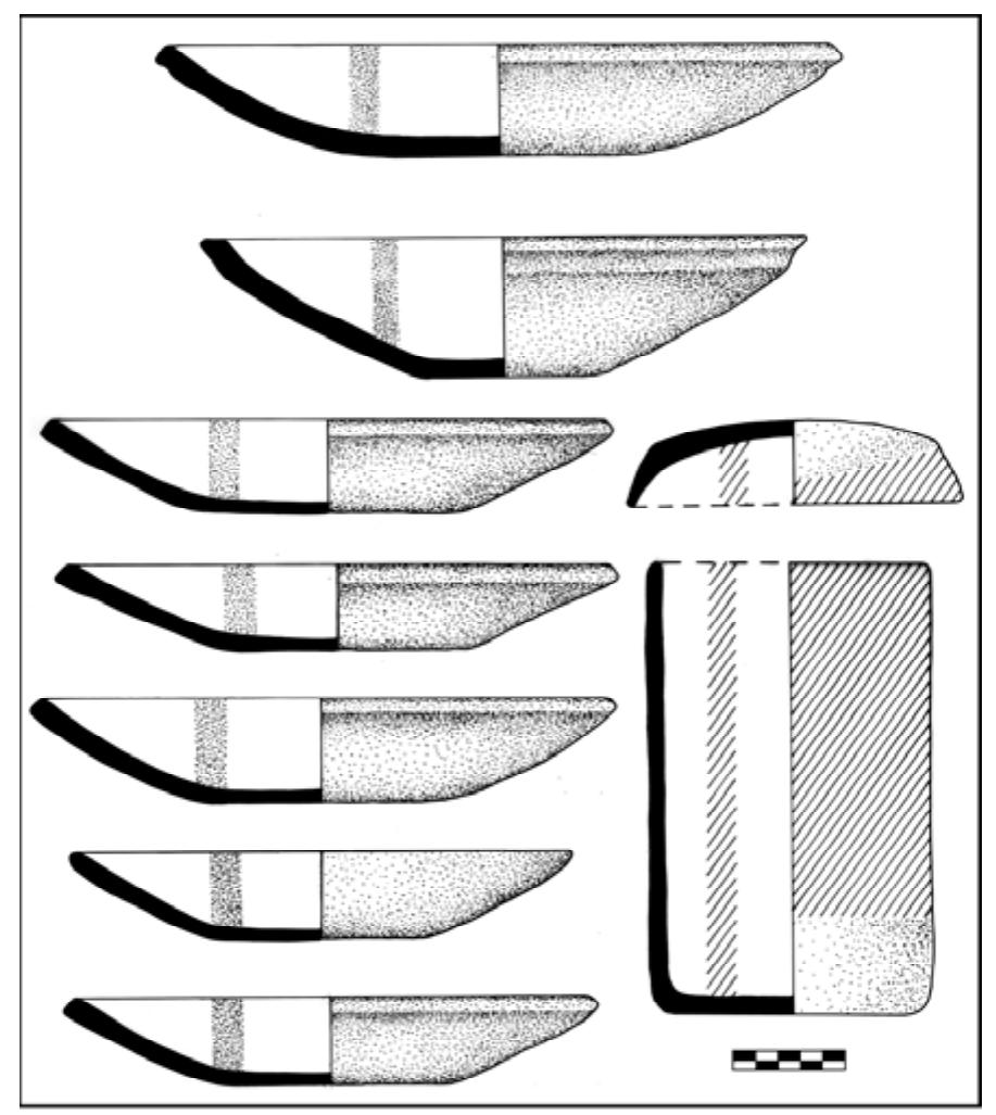 Cache vessels of the late classic jalacte complex and late
