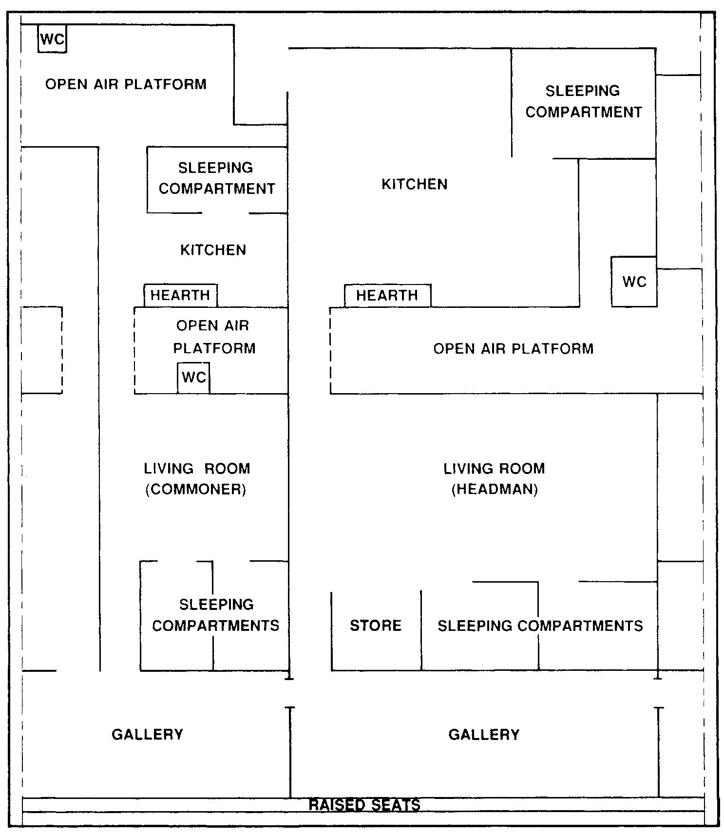 Floor plan of longhouse inside austronesian houses