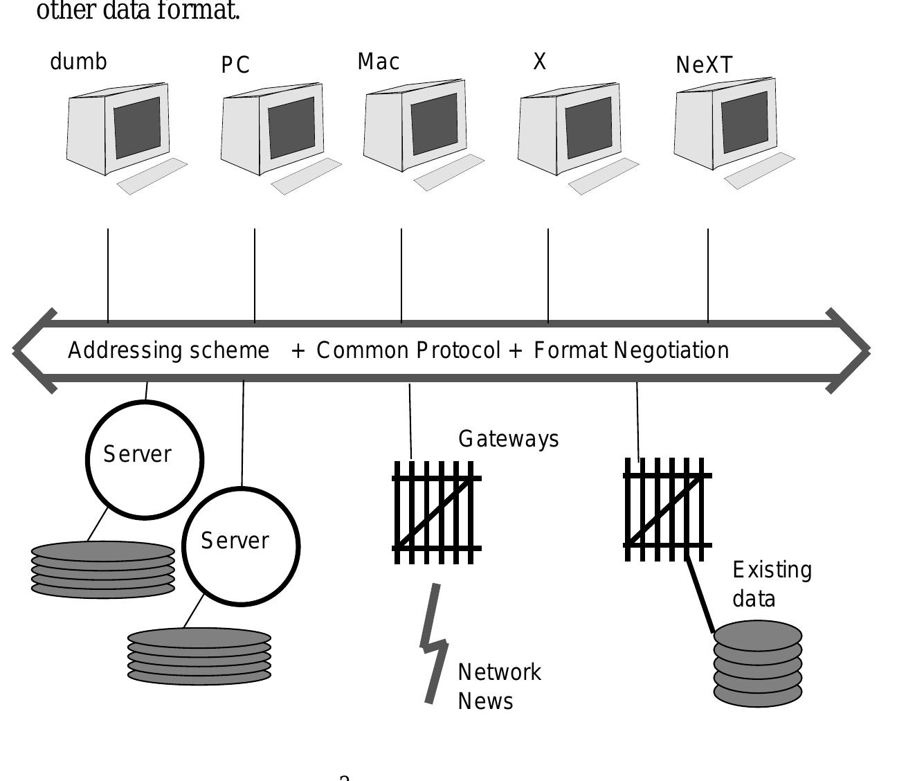 (PDF) World-Wide Web: The Information Universe