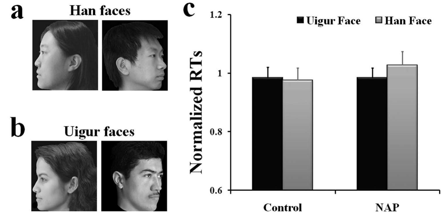 (a) and (b) illustrations of han and uigur faces used in