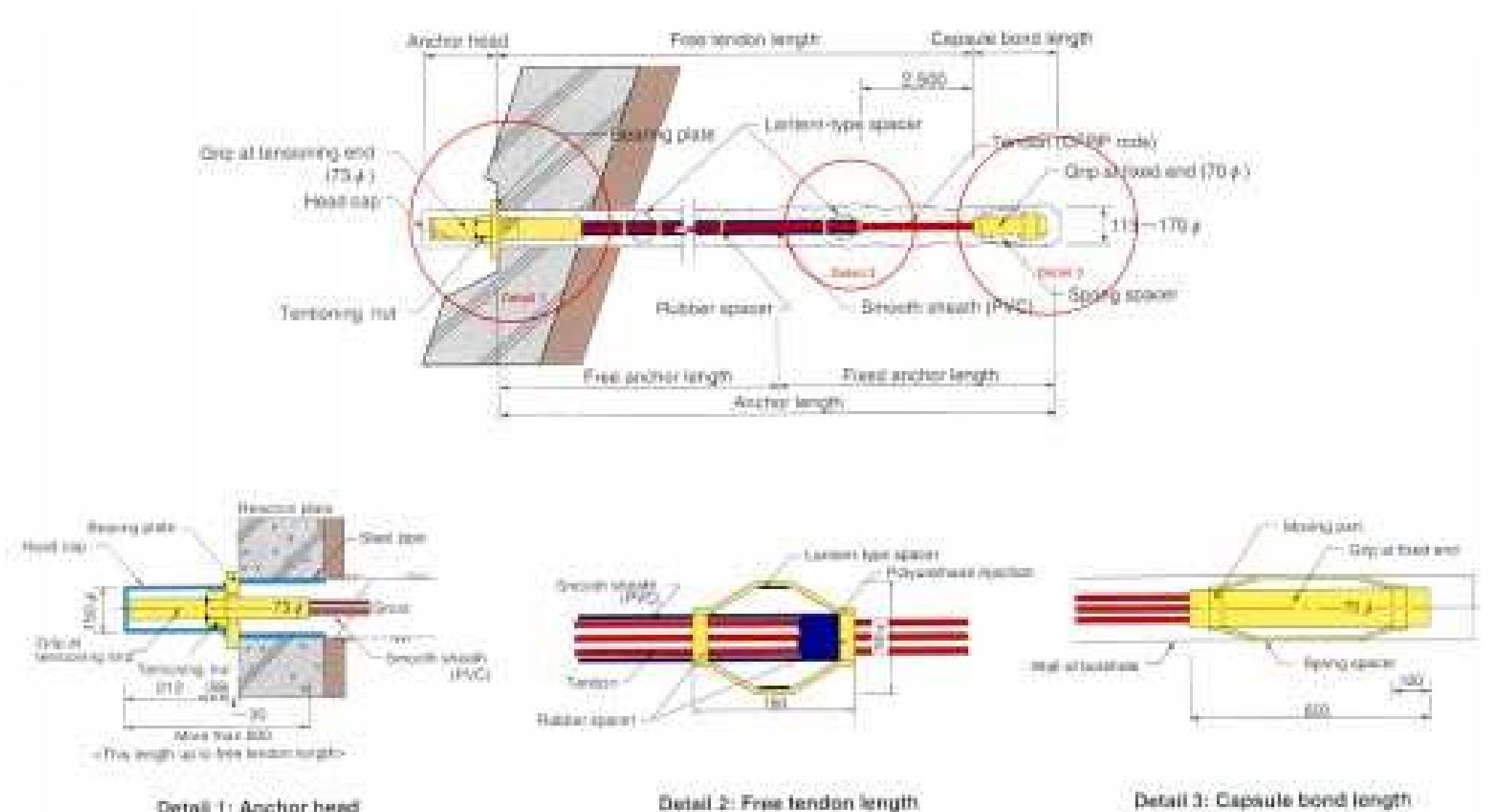 105. components of a “leadline” ground anchor system (all
