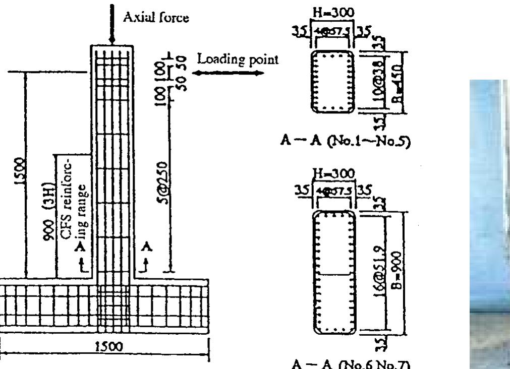 B.20. specimen configuration for the aspec ratio tests. a