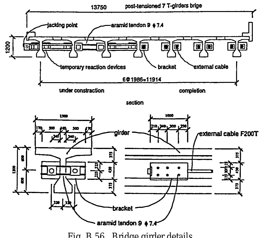 Aramid tendons were used to attach the anchor blocks taking