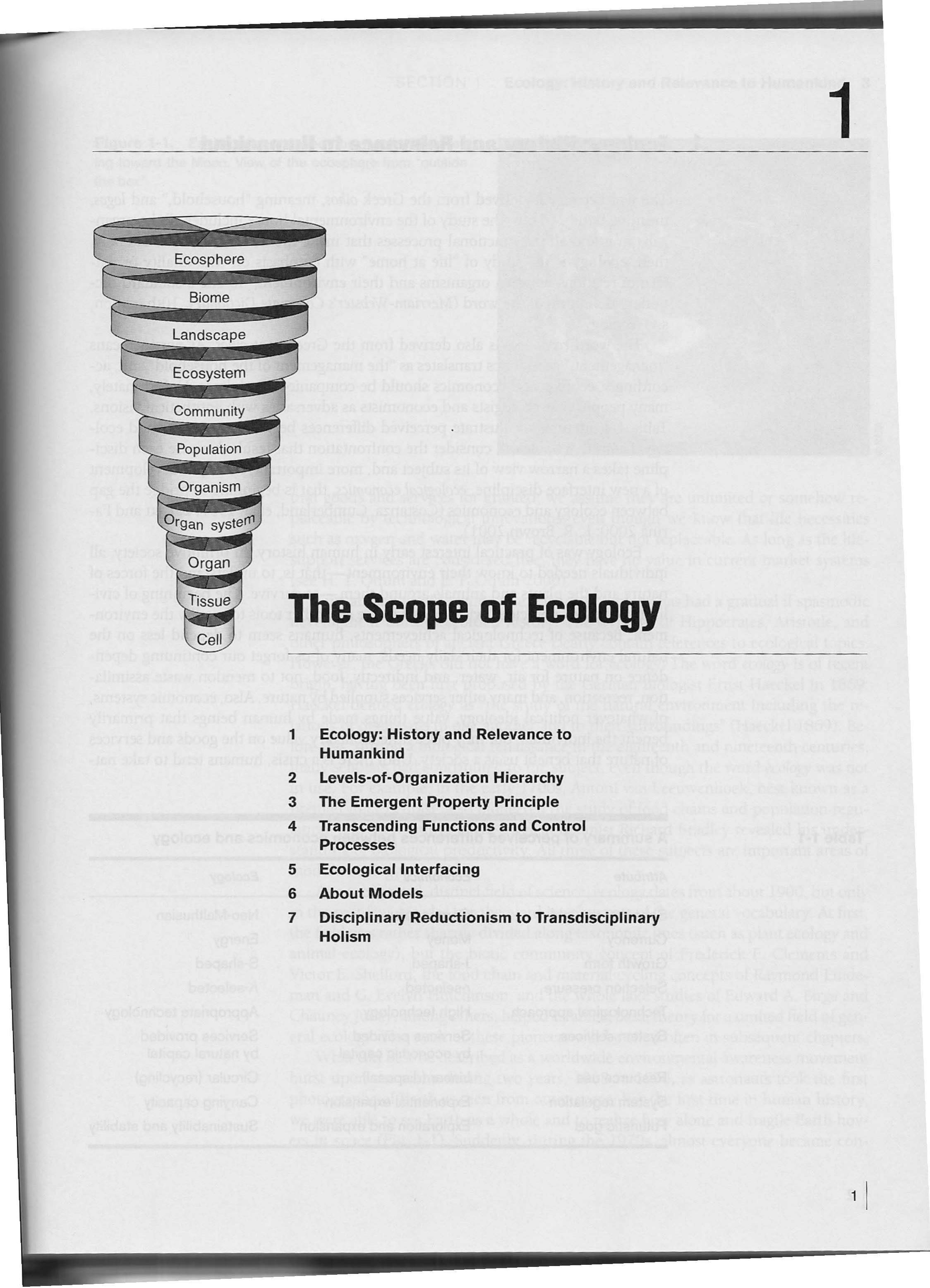(PDF) Fundamental of ecology