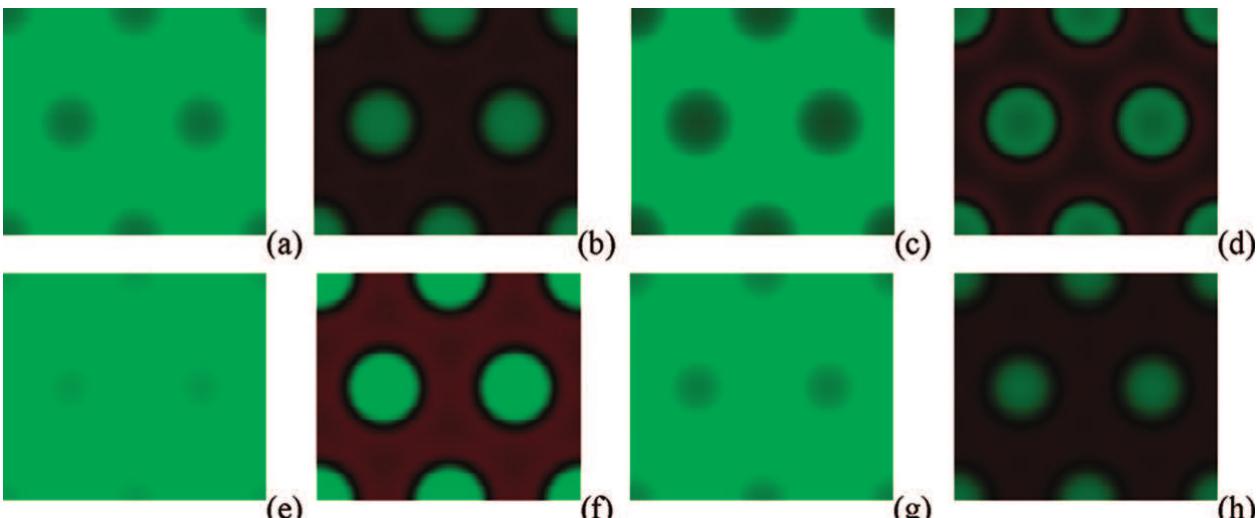 Figure 8 - Microphase Separation and Phase Diagram of