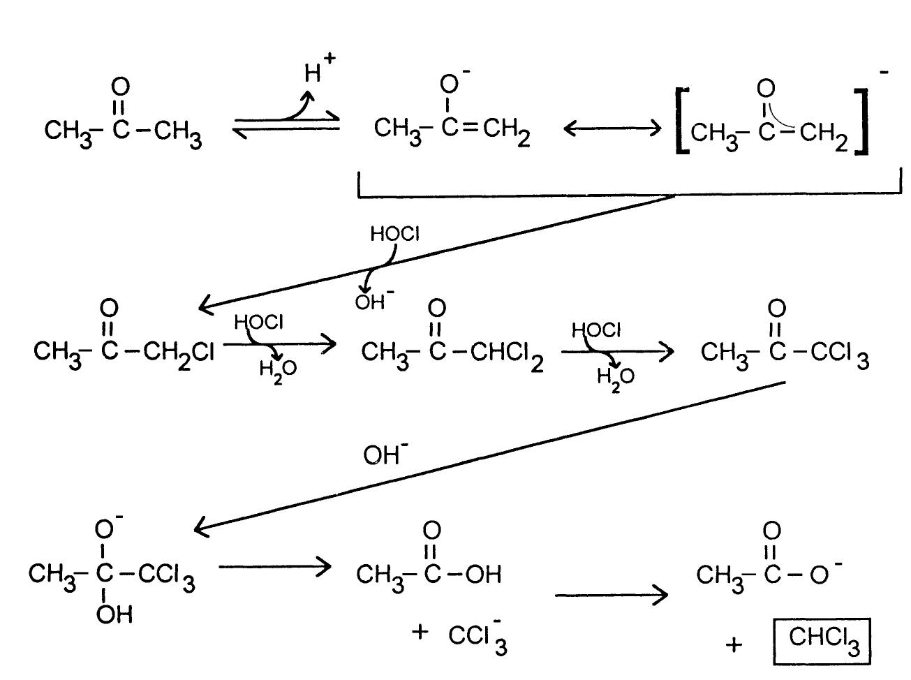 1 the haloform reaction. proceeded through the entire