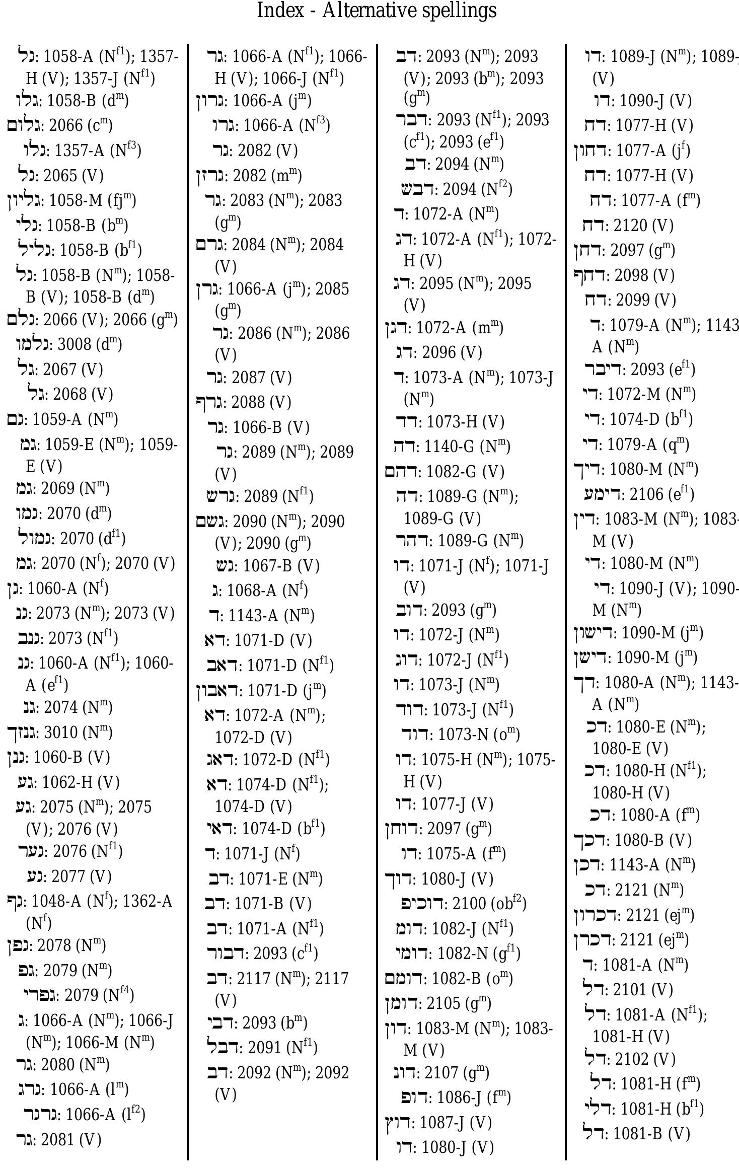(PDF) Ancient Hebrew Lexicon of the Bible
