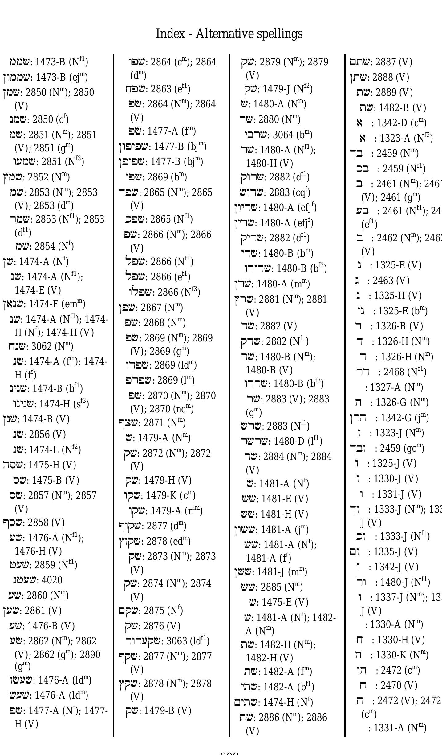 Table 82 - Ancient Hebrew Lexicon of the Bible