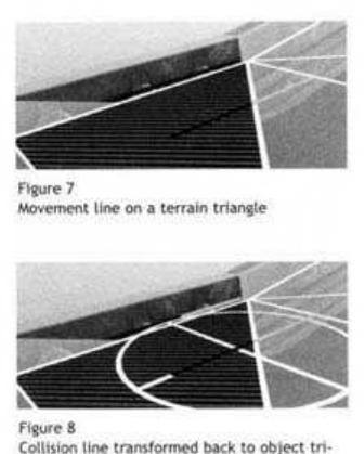 For the determined collision line on the object triangle the
