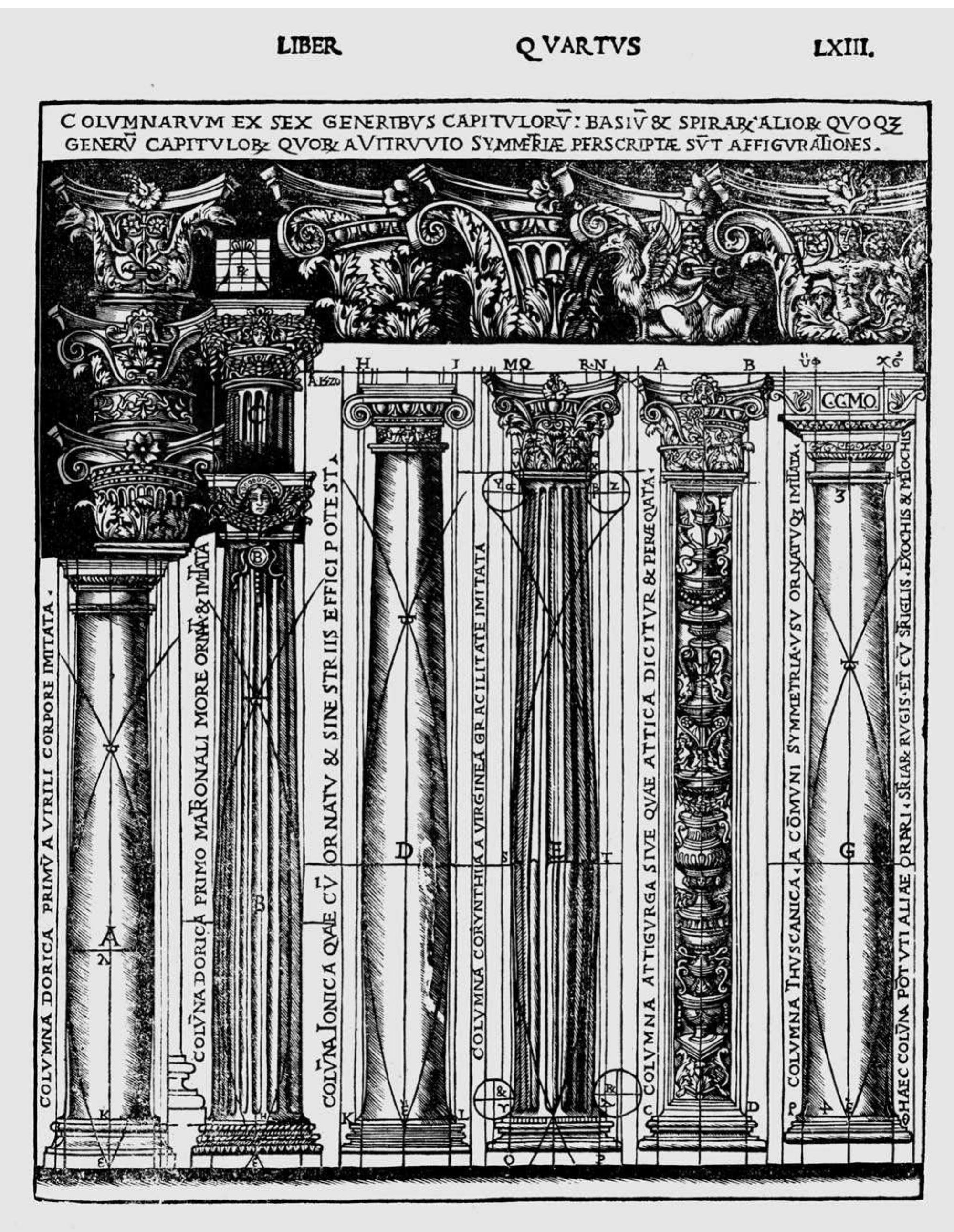Six types of columns with additional capitals (from