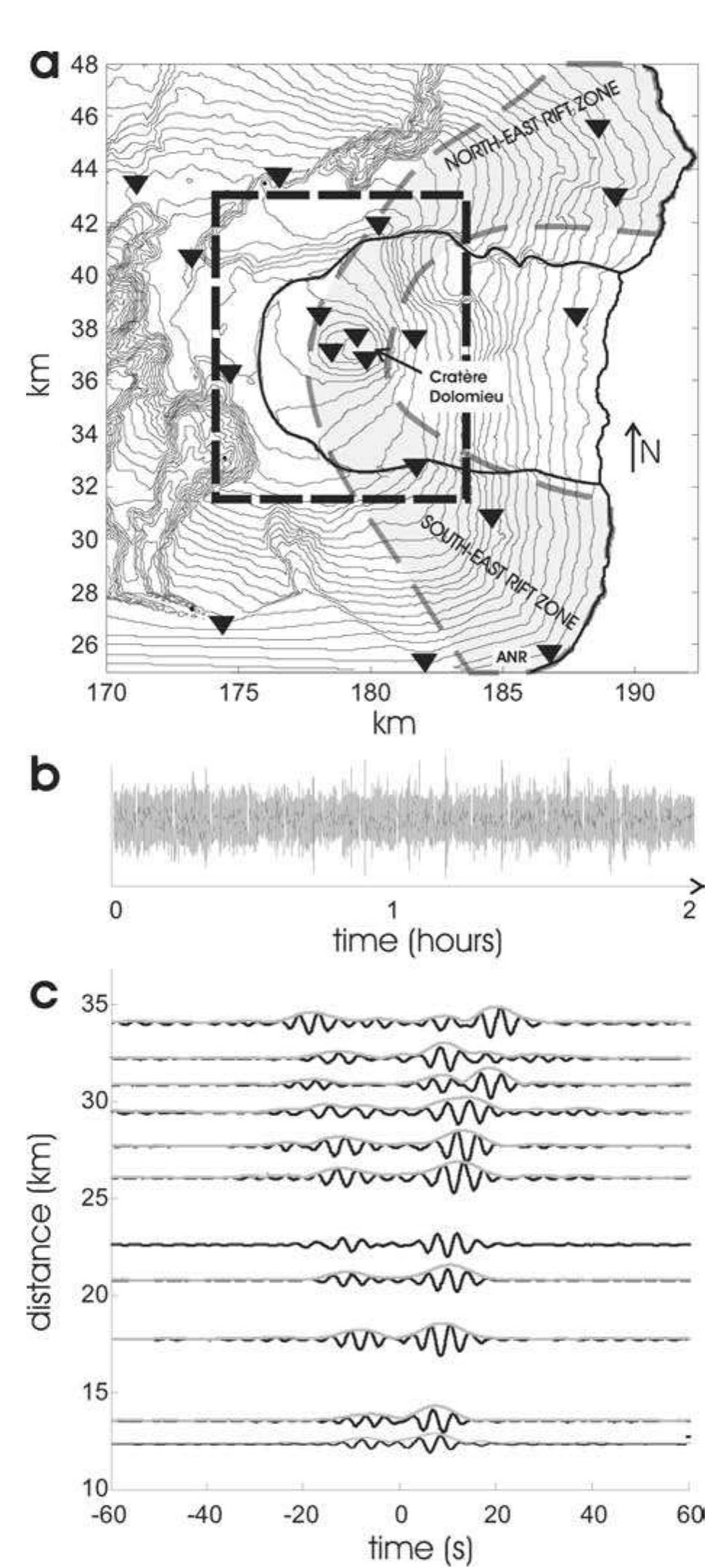 A. map of the piton de la fournaise volcano. seismic