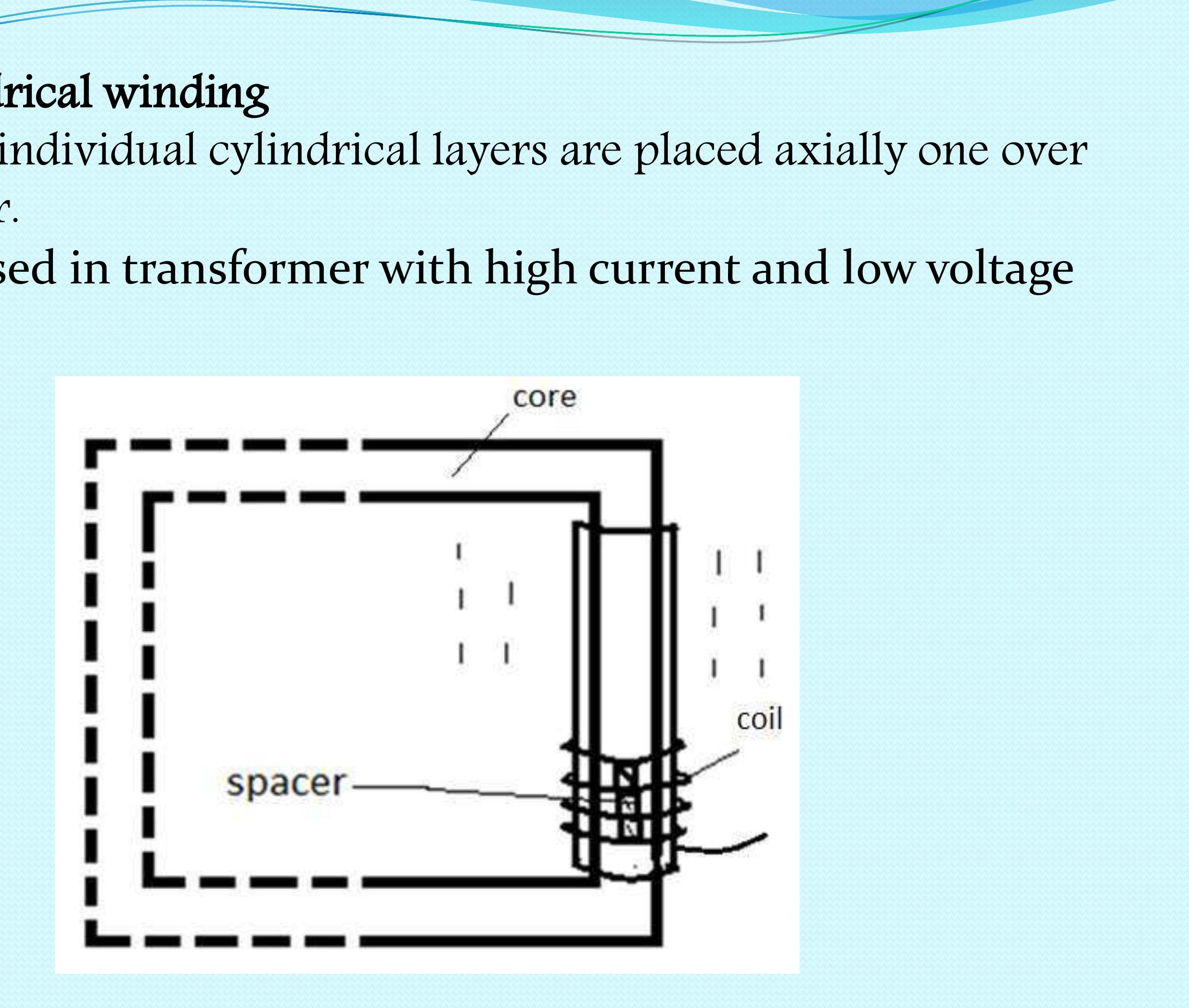 (PDF) Transformer Winding