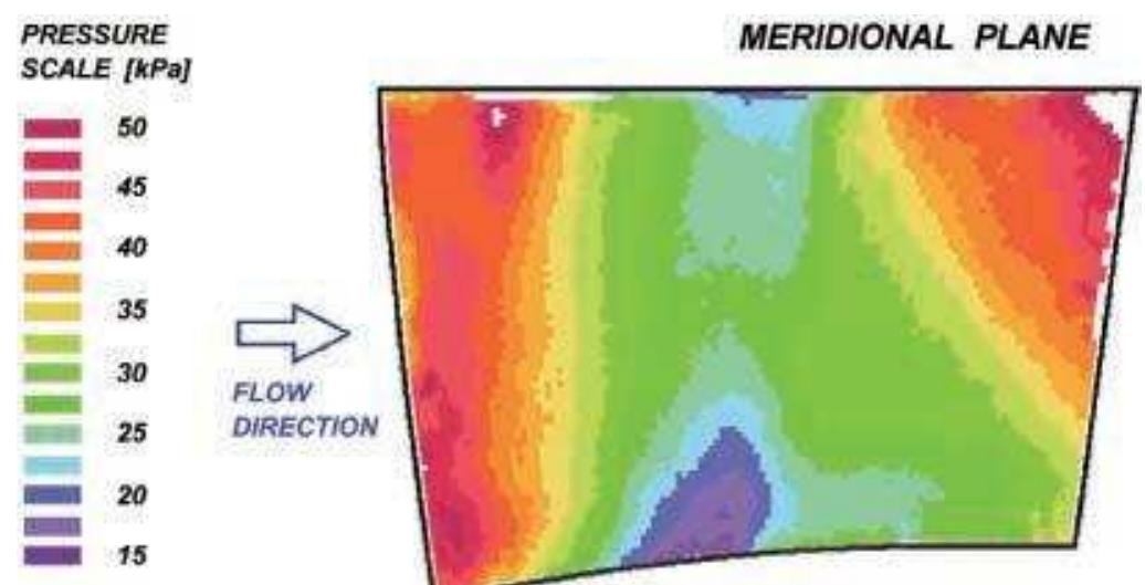 Meridional plane suction-side vane surface pressure field.