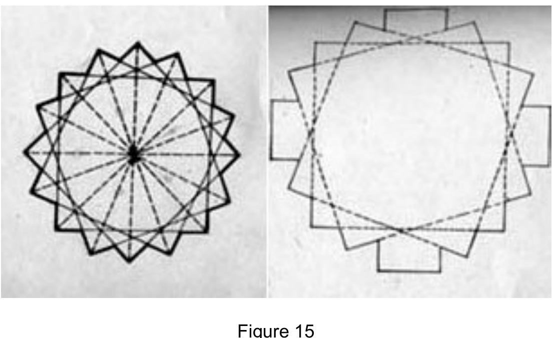 the rotation of square around its centre gave rise to star