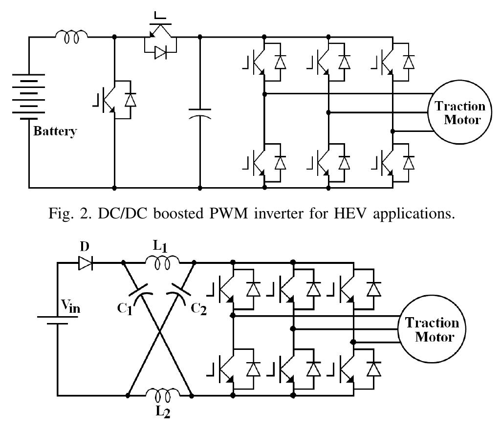 Basic z-source inverter for hev applications.