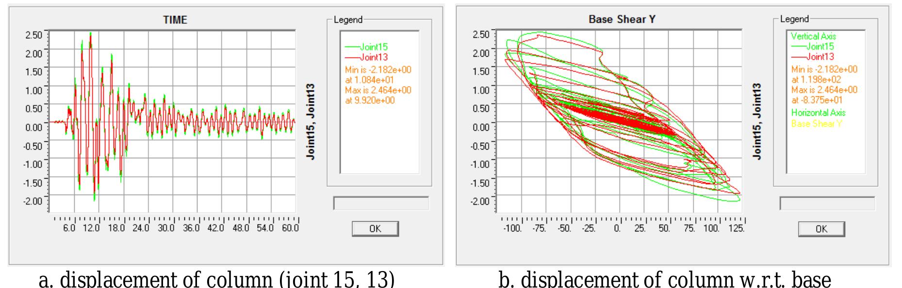 3d finite element model