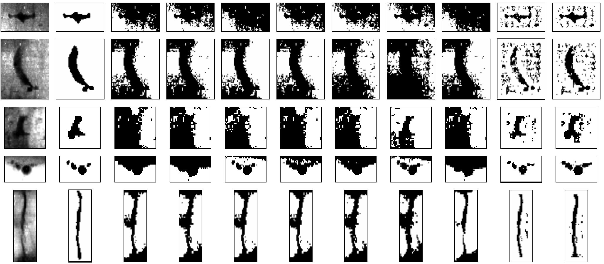 (from top to bottom : images 1 to 5 ) (from left to right: