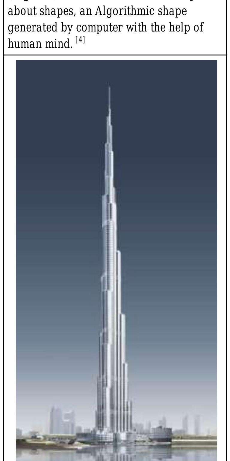 (fig.1.30) burj dubai; tallest man-made structure on earth
