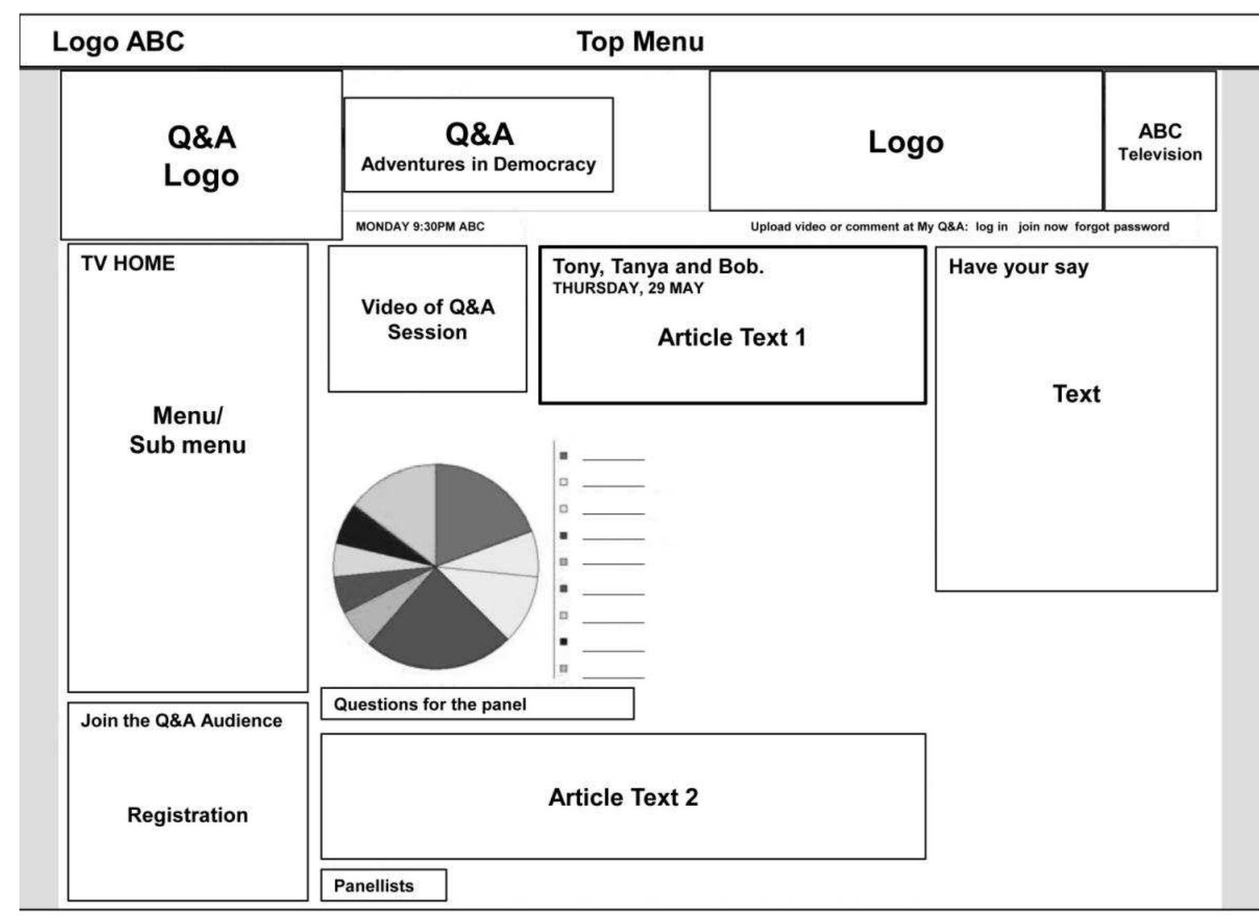 (PDF) Multimodal discourse analysis: Systemic functional perspectives