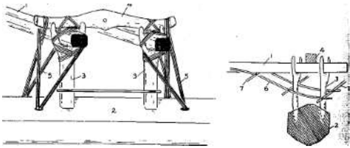 Outrigger structure: the y stanchions shaped as forks and
