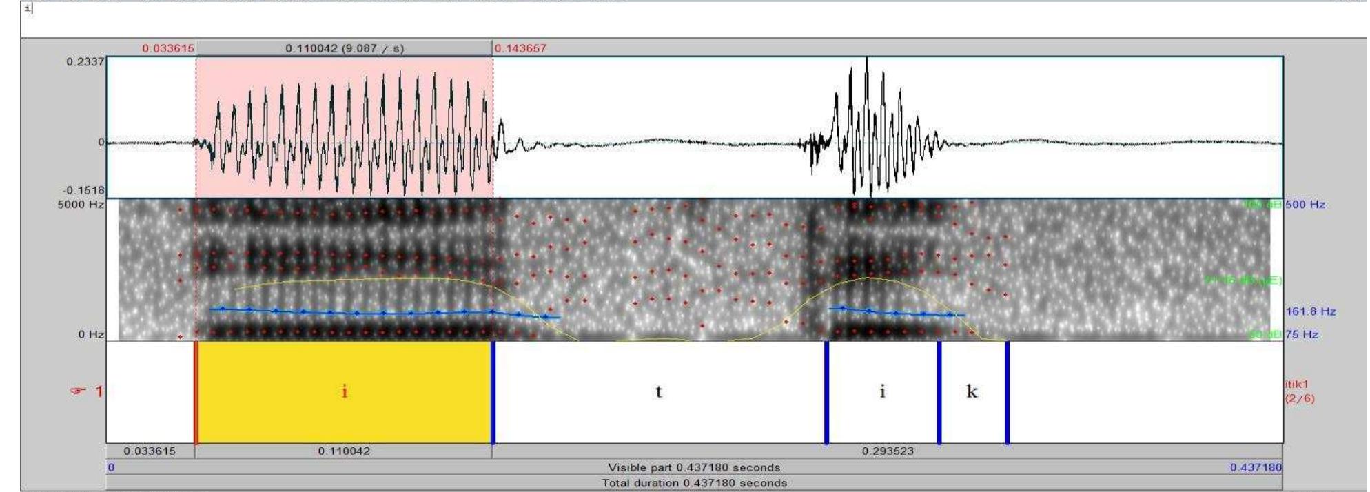 Annotation of the word ‘.tik ‘duck’ through praat textgrid,